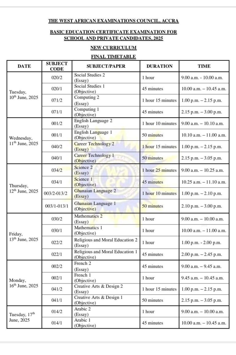 Final BECE 2025 Timetable And Download PDF Ready - Congrats
